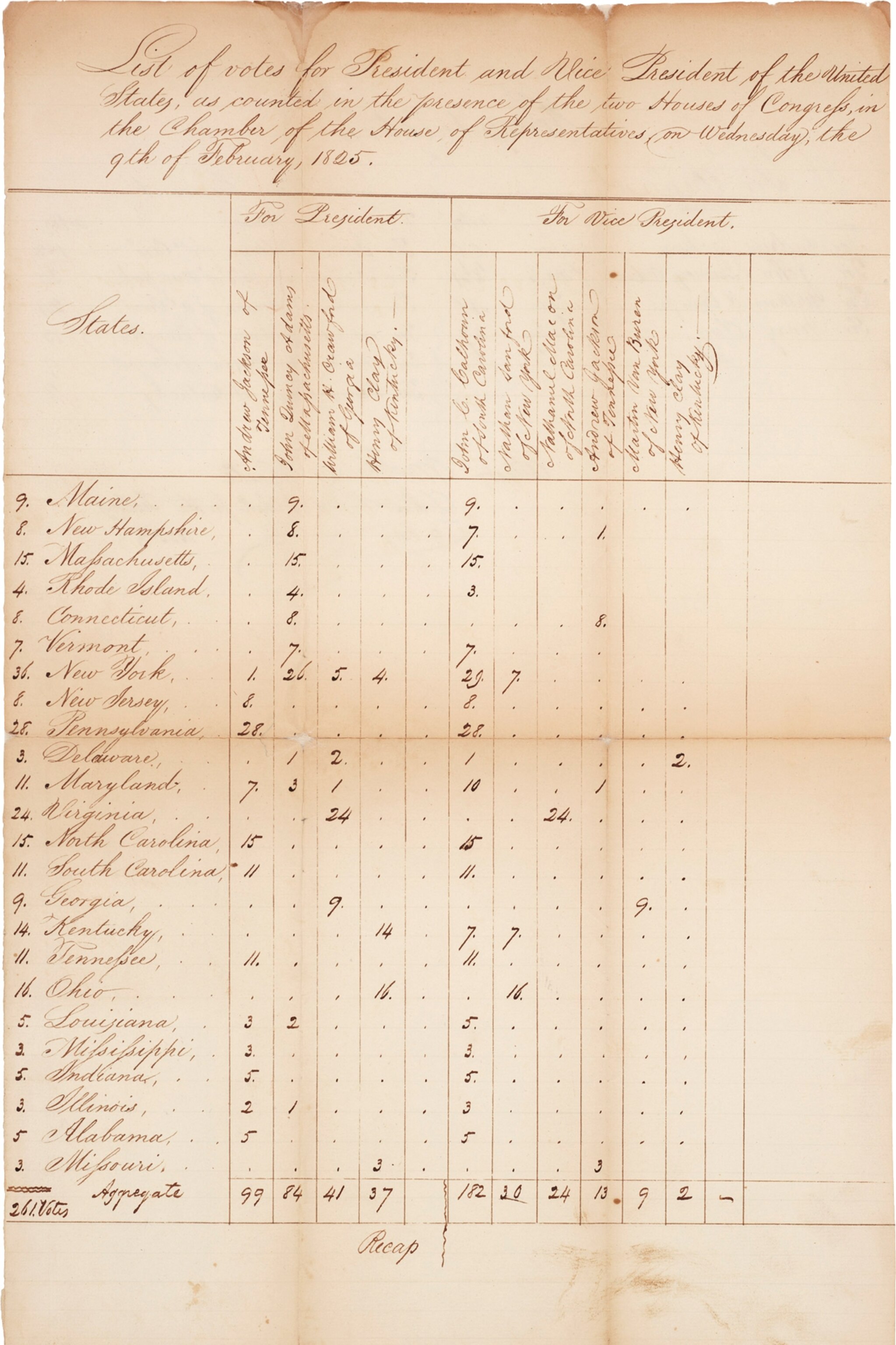 The Ugly Election That Birthed Modern American Politics