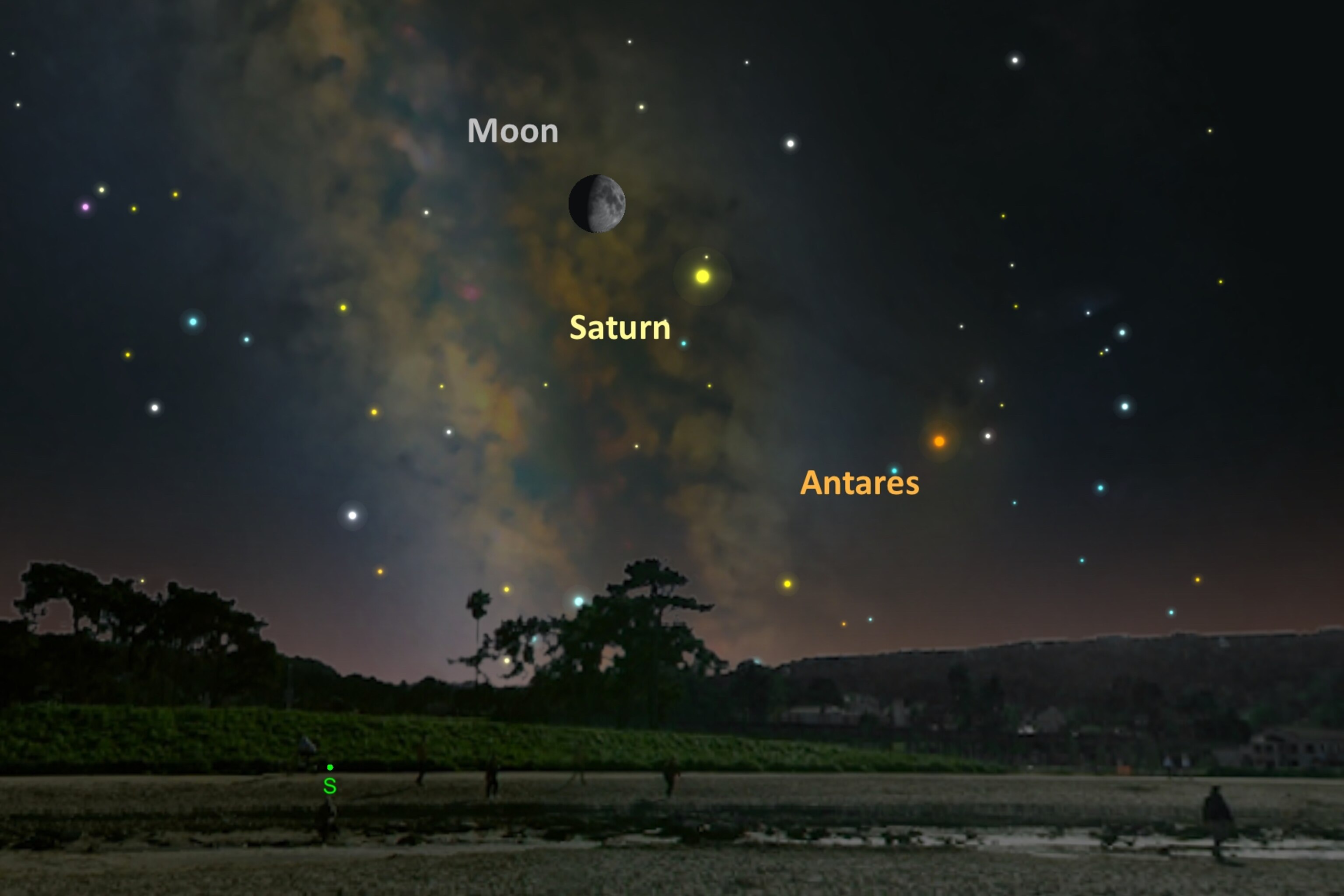 Two Eclipses, and 6 More Can't-Miss Sky Events in August