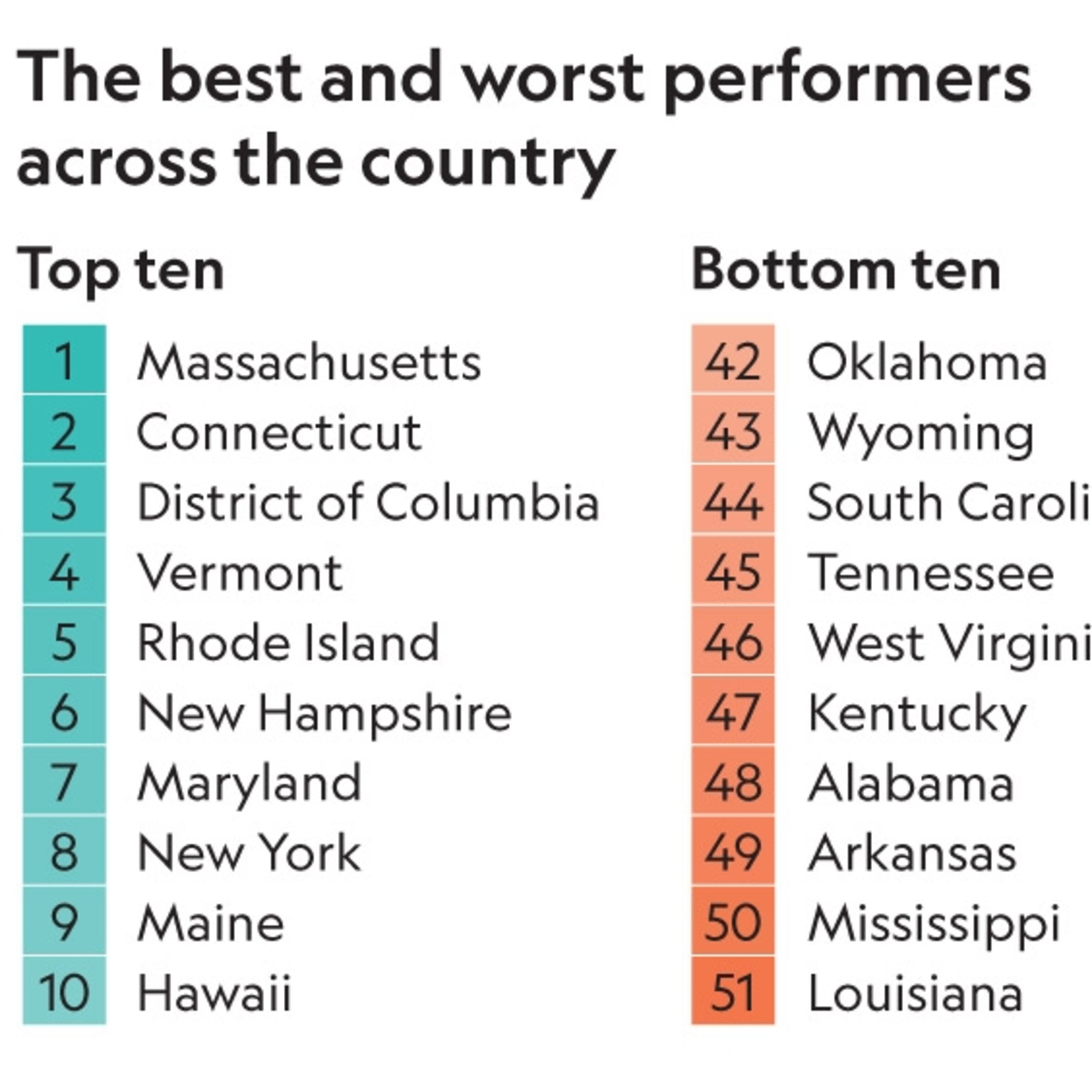 How do we reclaim history?