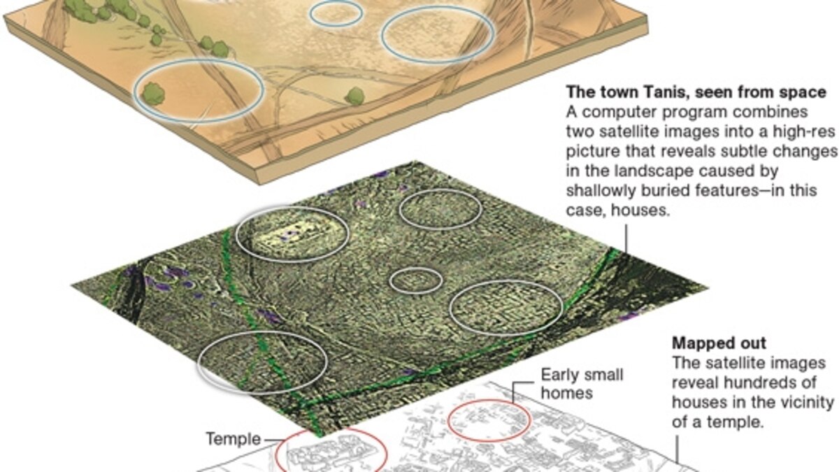 Satellite Archaeology | National Geographic