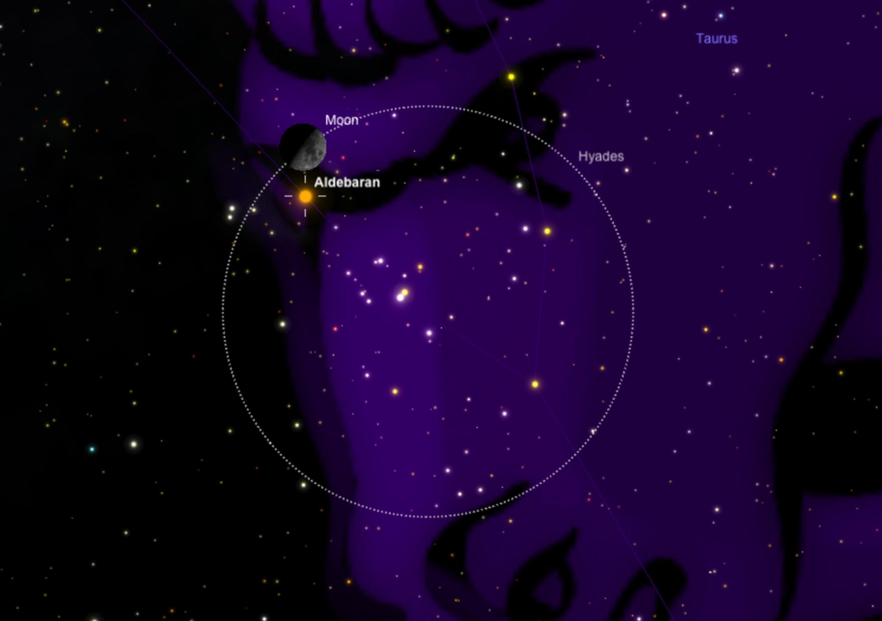 5 Sky Events This Week: Moon Looks Bullish, Morning and Evening Stars ...
