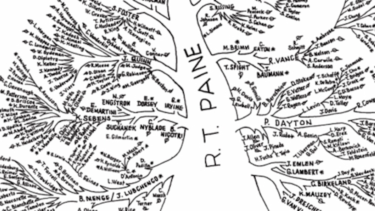 The way of Paine – my story about a scientific dynasty | National ...