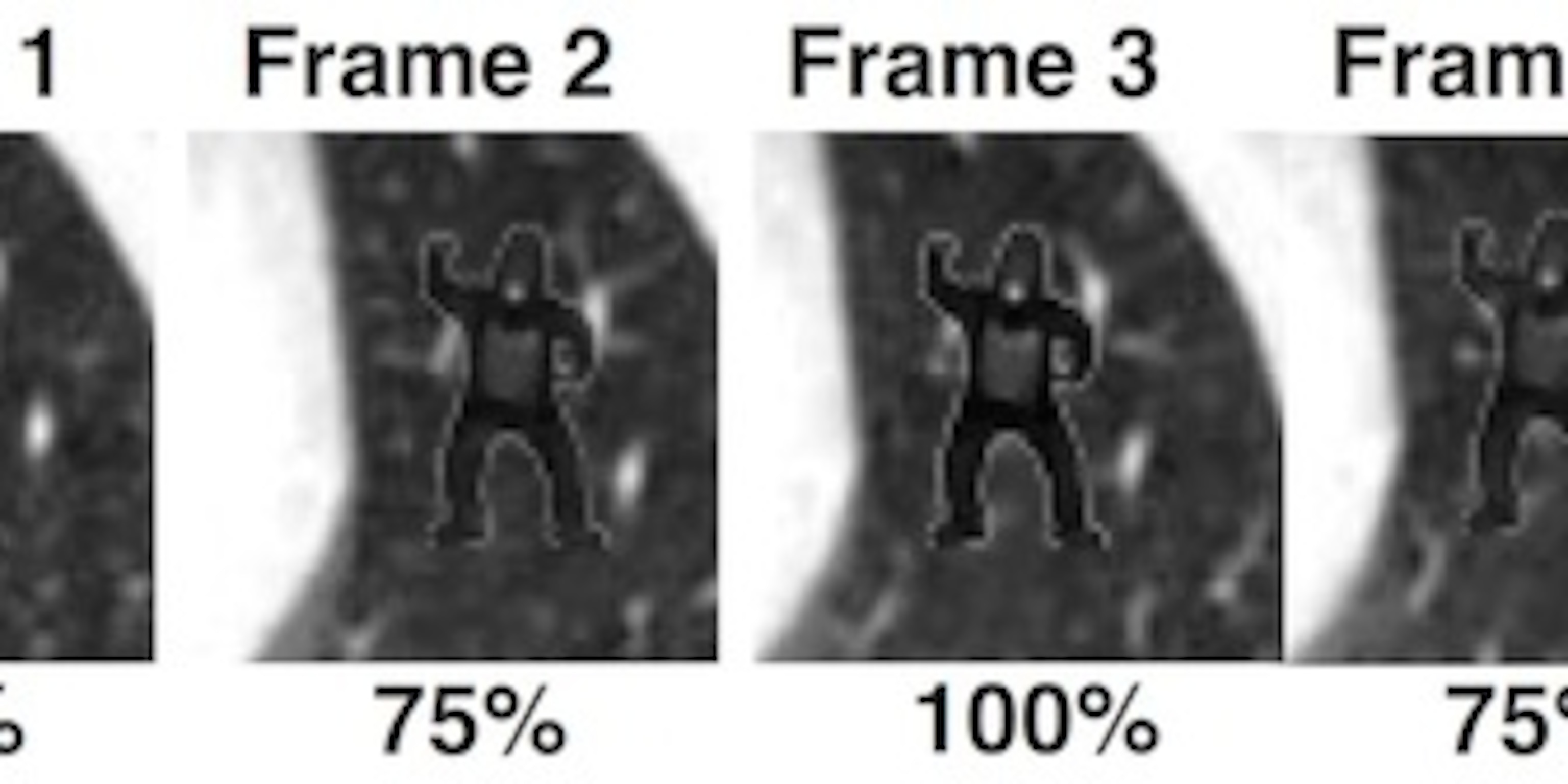 When Experts Go Blind