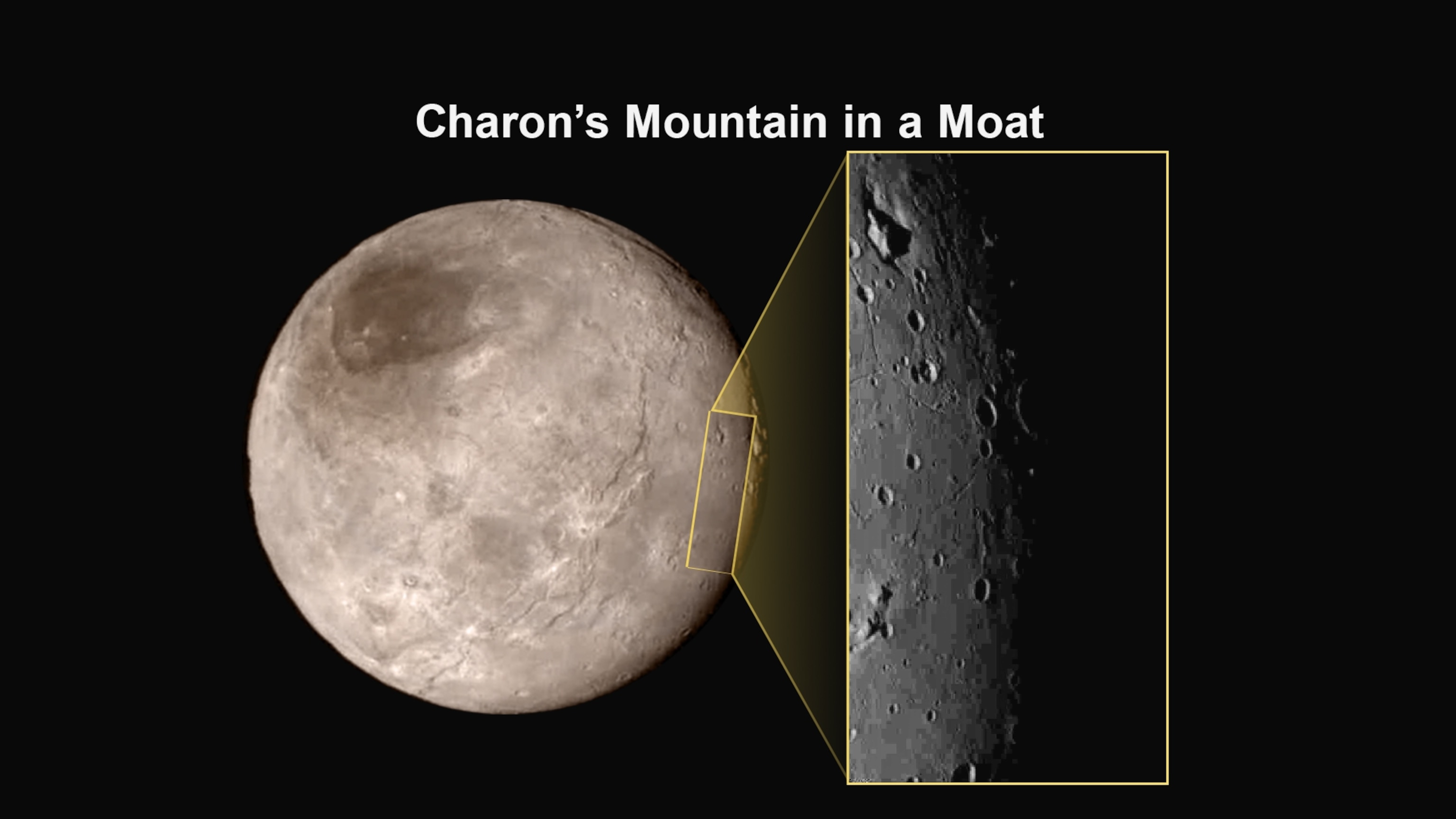 Charon: The Mega-Moon With a Mountain in a Moat