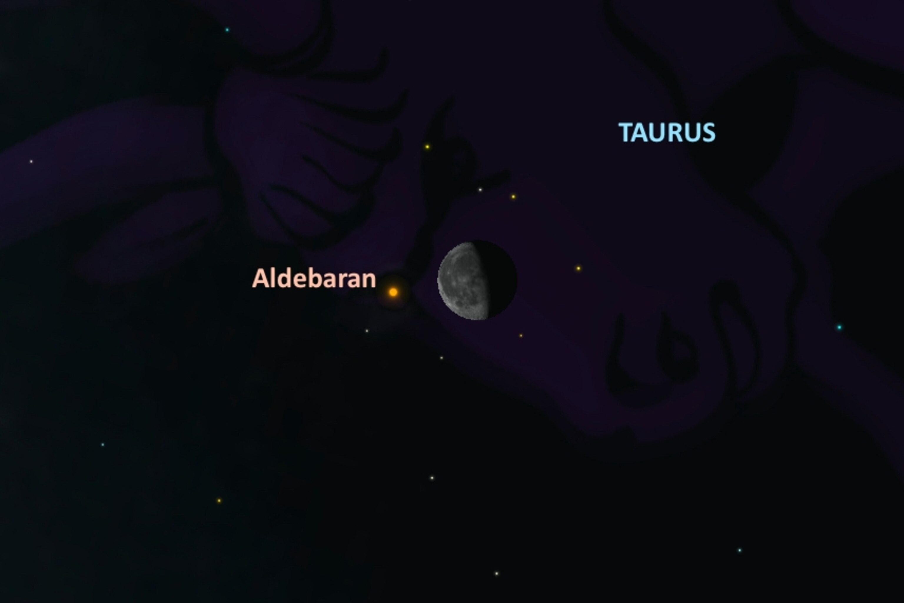 Planets Align, and 9 More Can't-Miss Sky Events in September