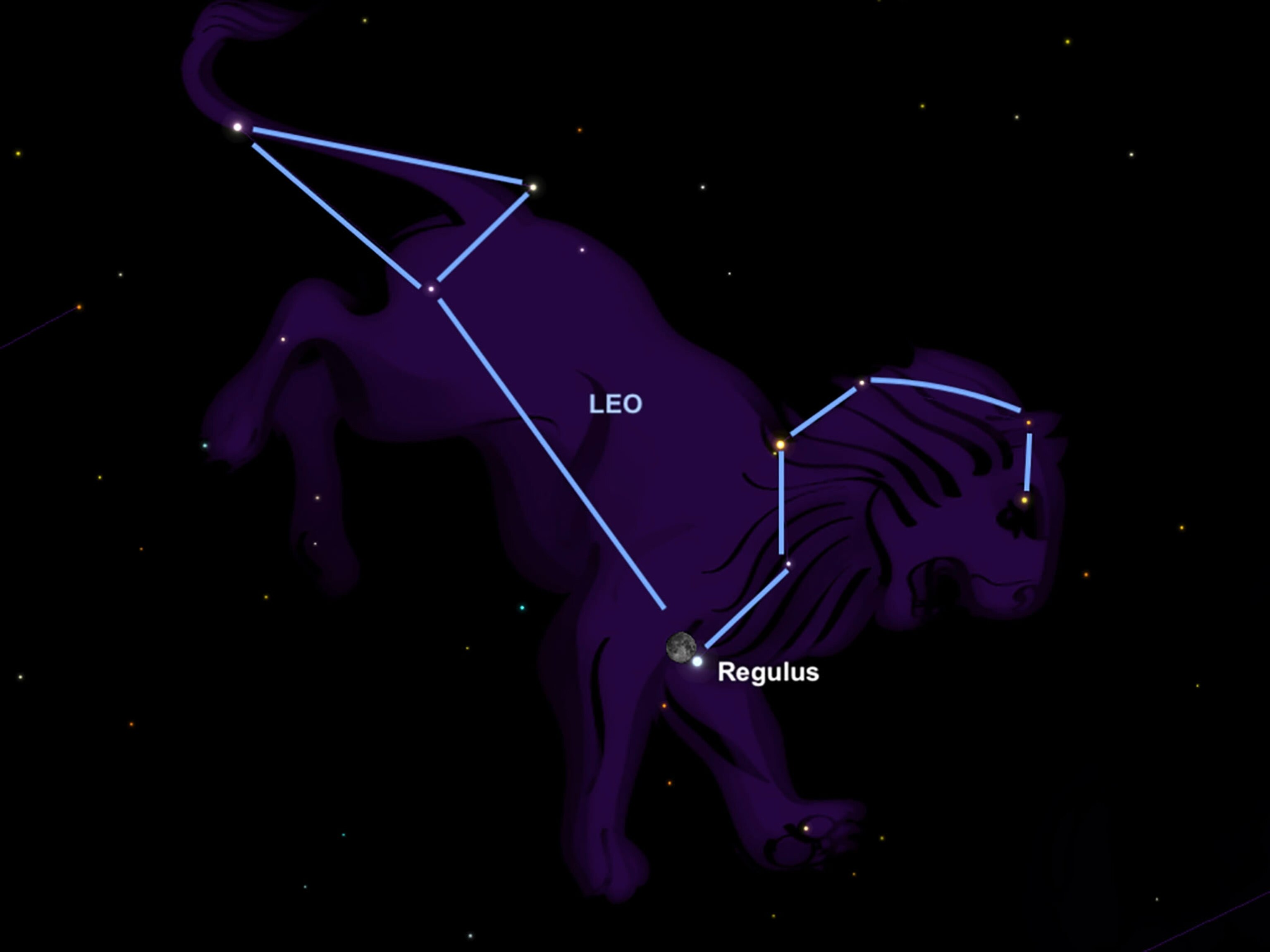 Mercury, Blue Moon, Equinox and More Sky Events in March