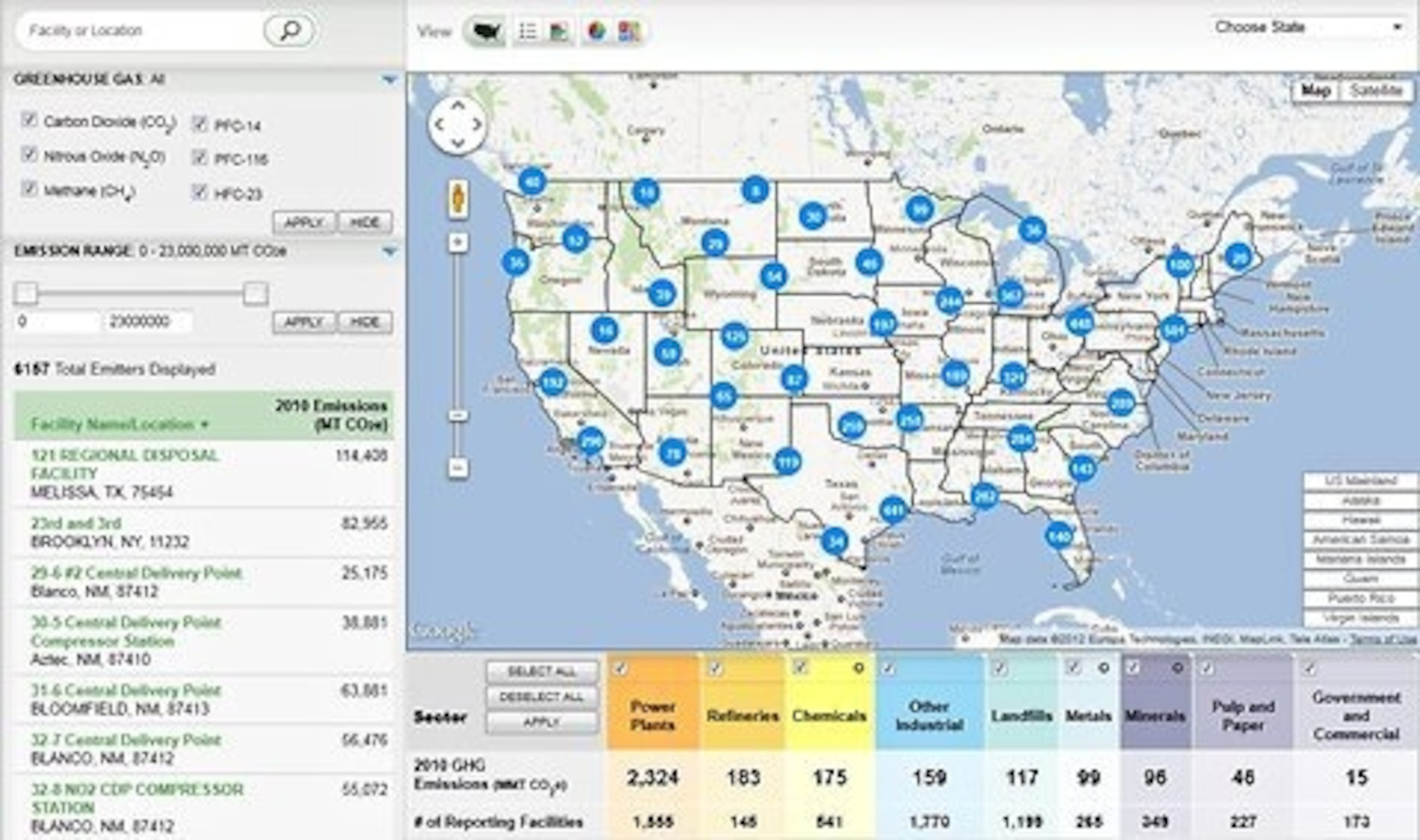 It Takes More Than Data to Make a Decision | National Geographic