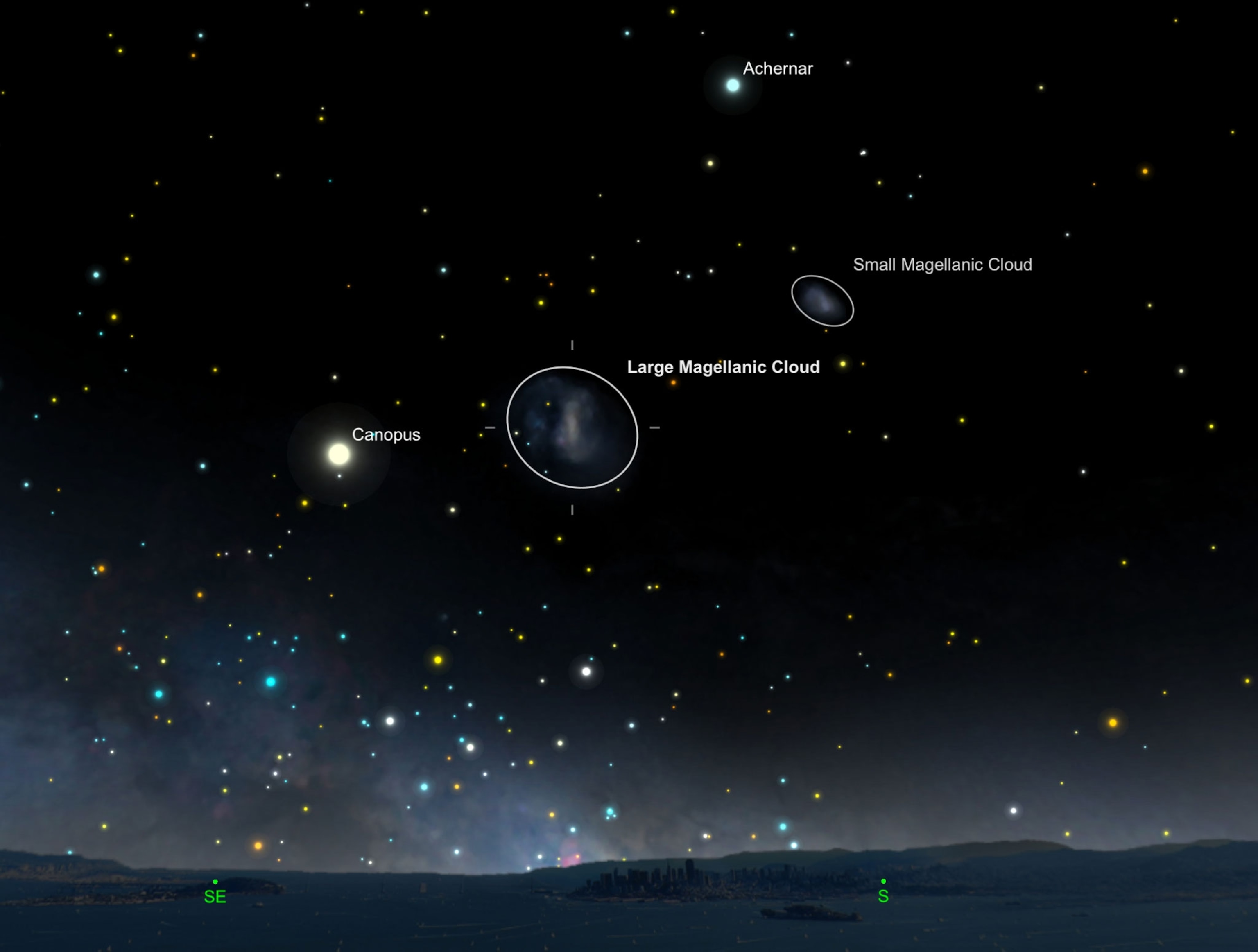 What to See in Rio’s Night Sky During the Olympics | National Geographic