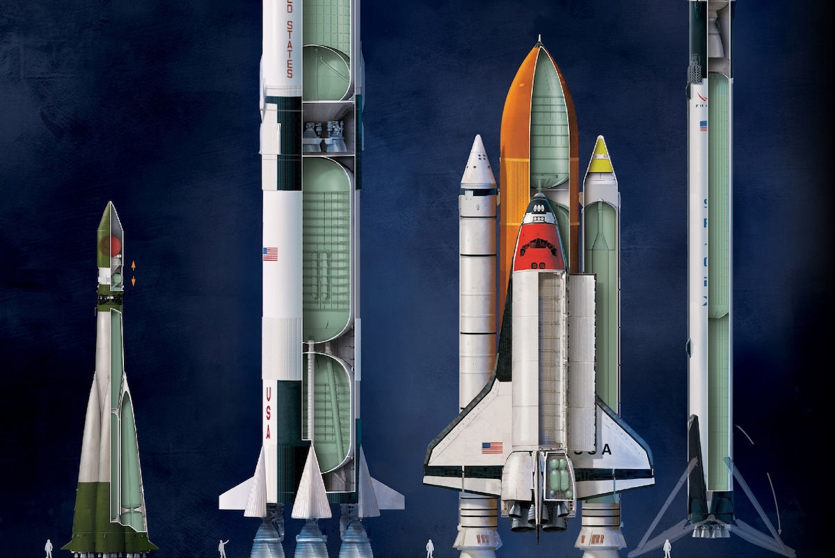 Graphic: 60 years of rockets flown by astronauts