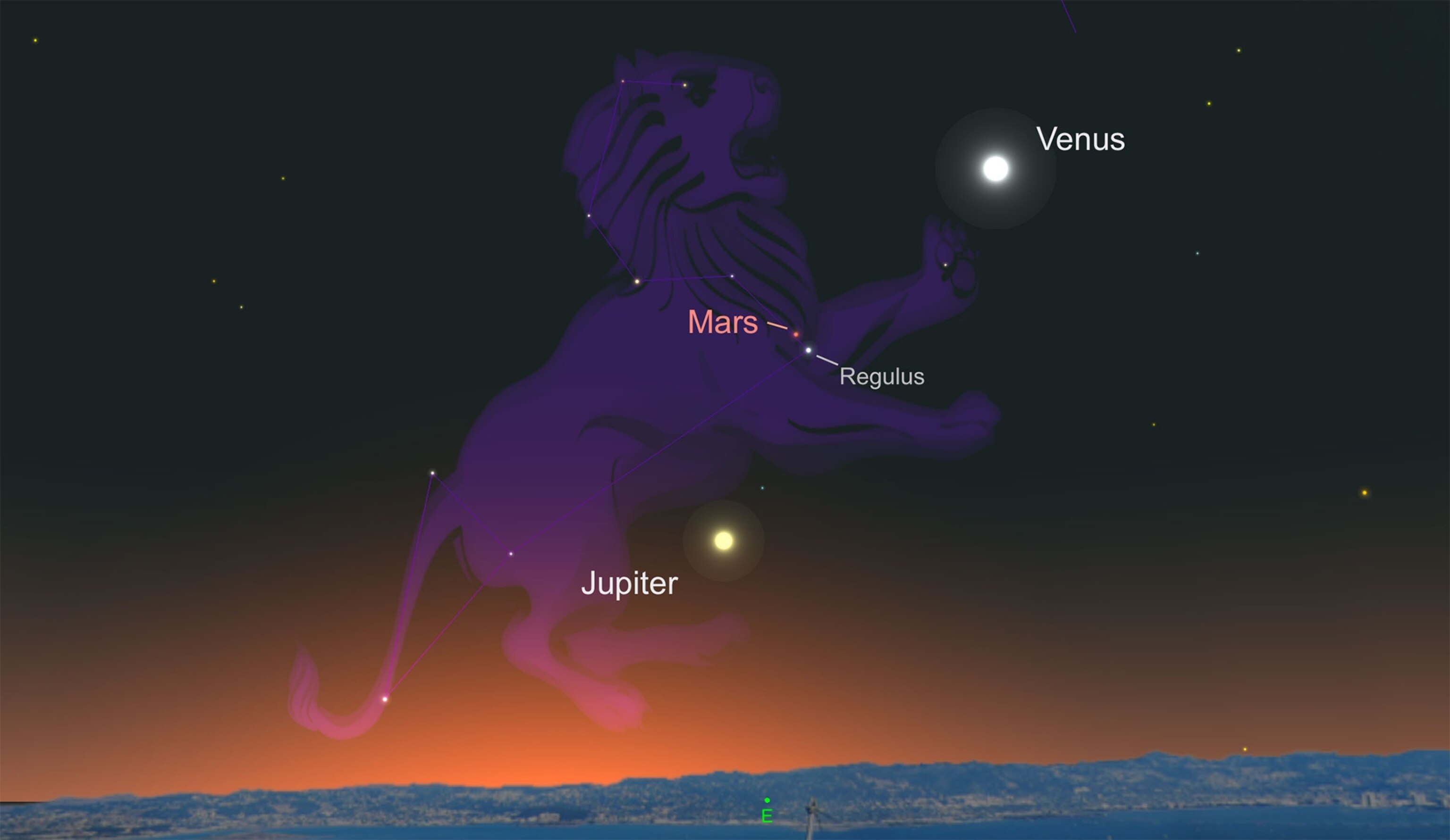 This Week's Night Sky: A Lunar Eclipse and Mars Meets a Lion | National ...