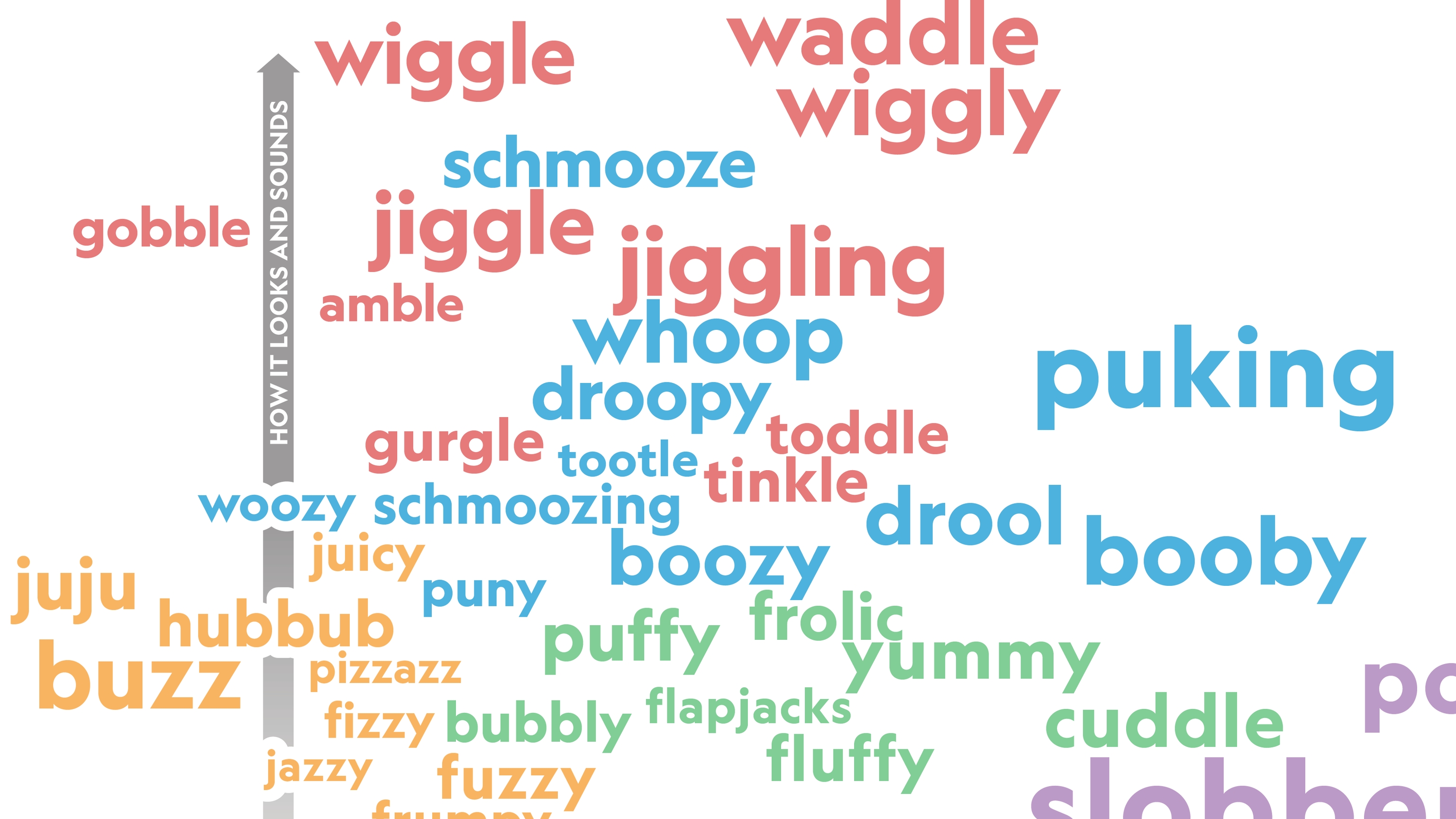 Tinkle Booger Flapjacks Schmuck What Makes A Word Funny Tinkle Booger Flapjacks Schmuck What Makes A Word Funny