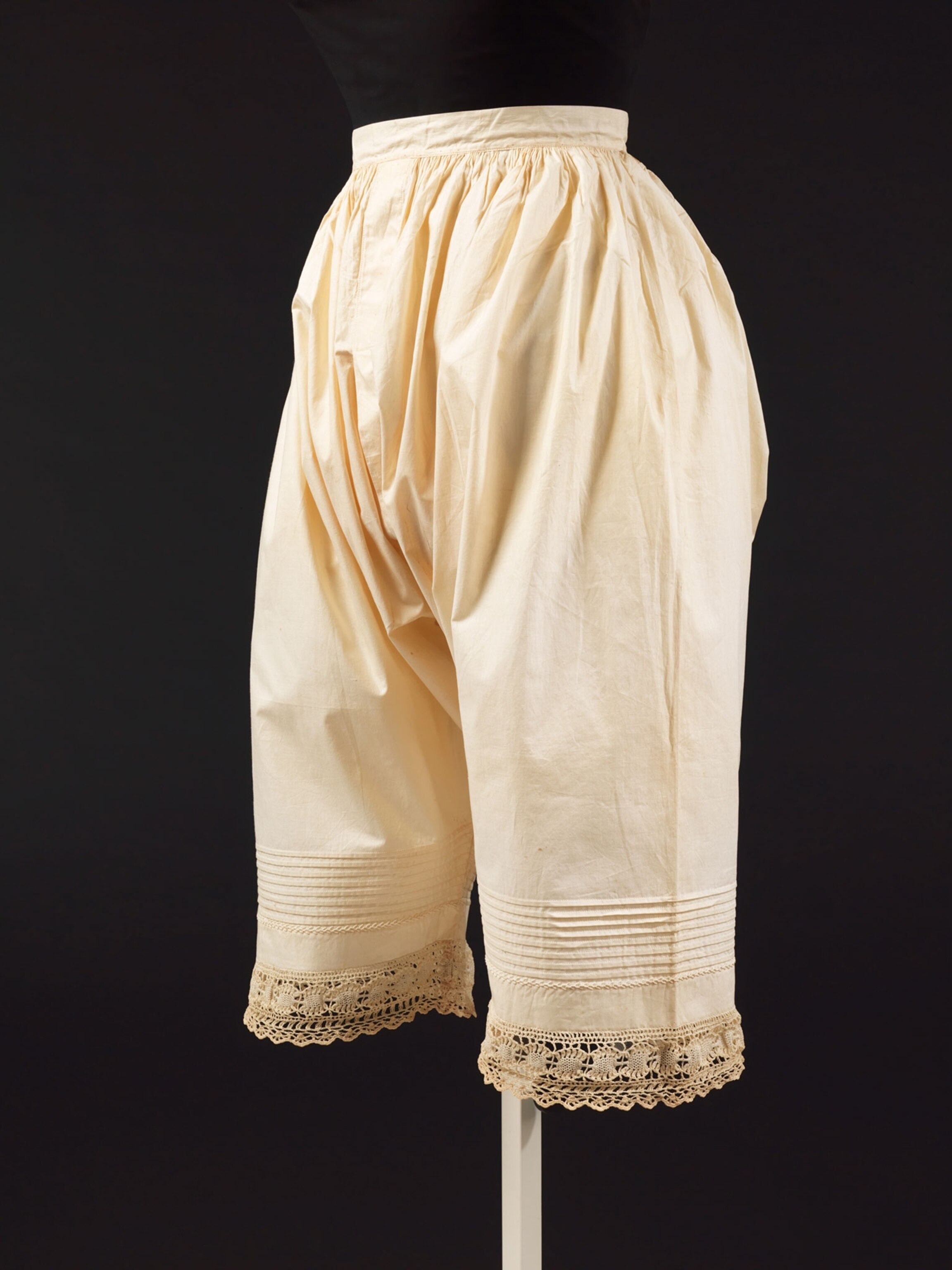 You’ve seen the ads. Do you know the history of underwear?