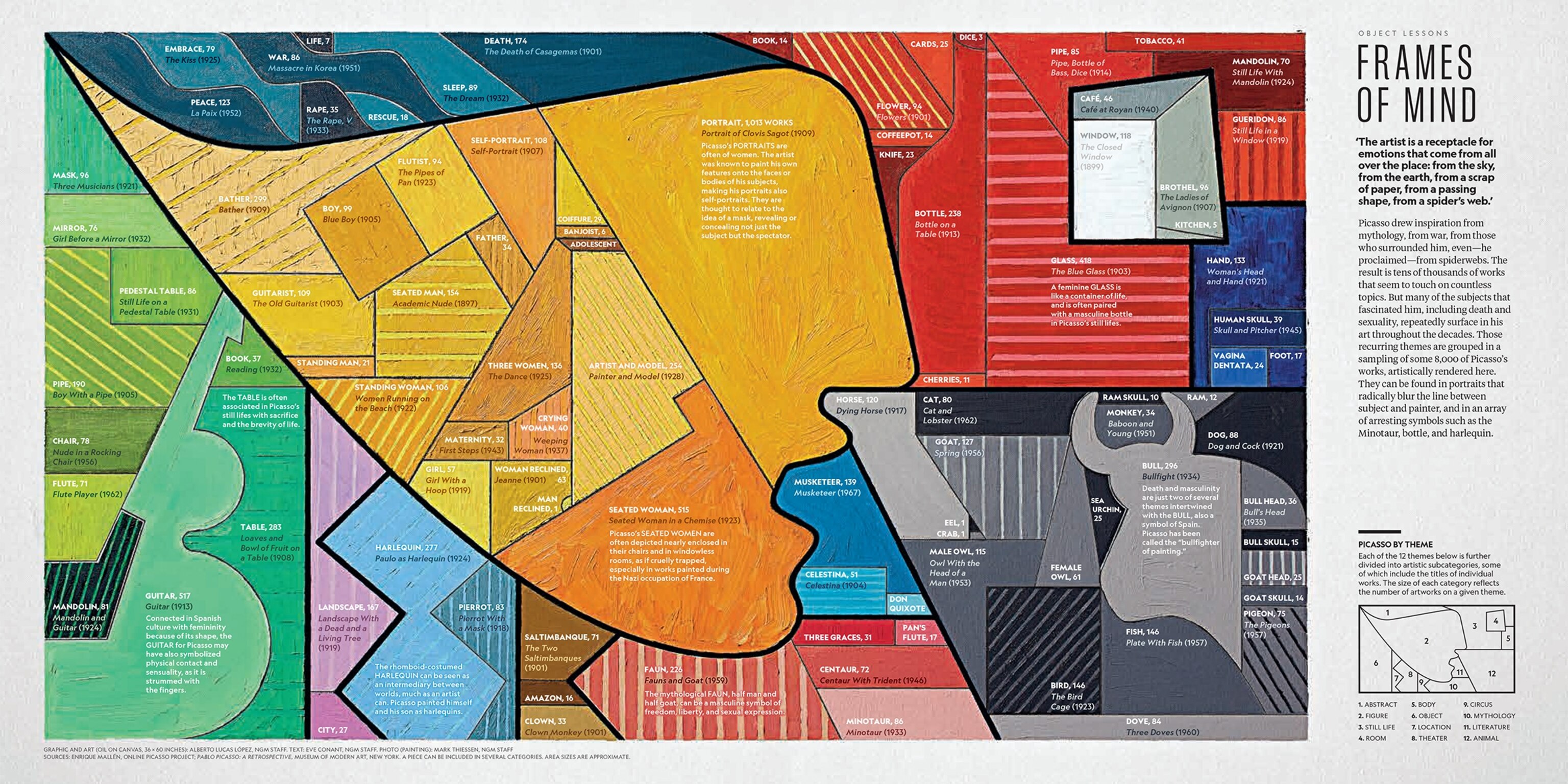 National Geographic's most memorable maps and graphics from 2018
