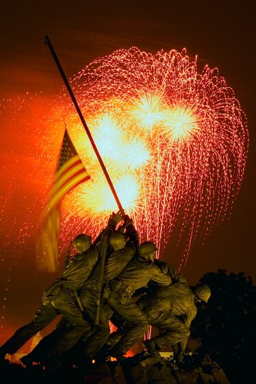 How to photograph fireworks