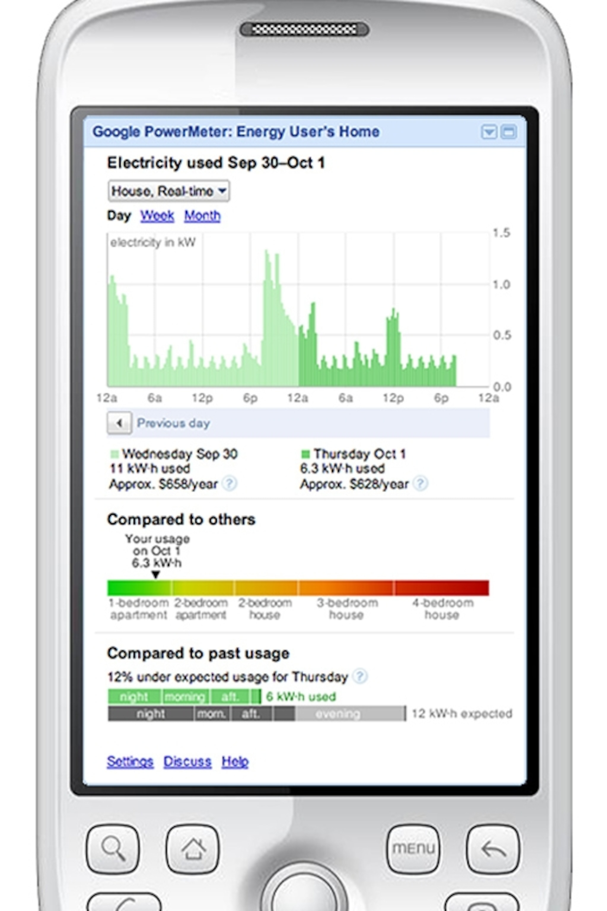 Google Searches for Key to Energy Savings