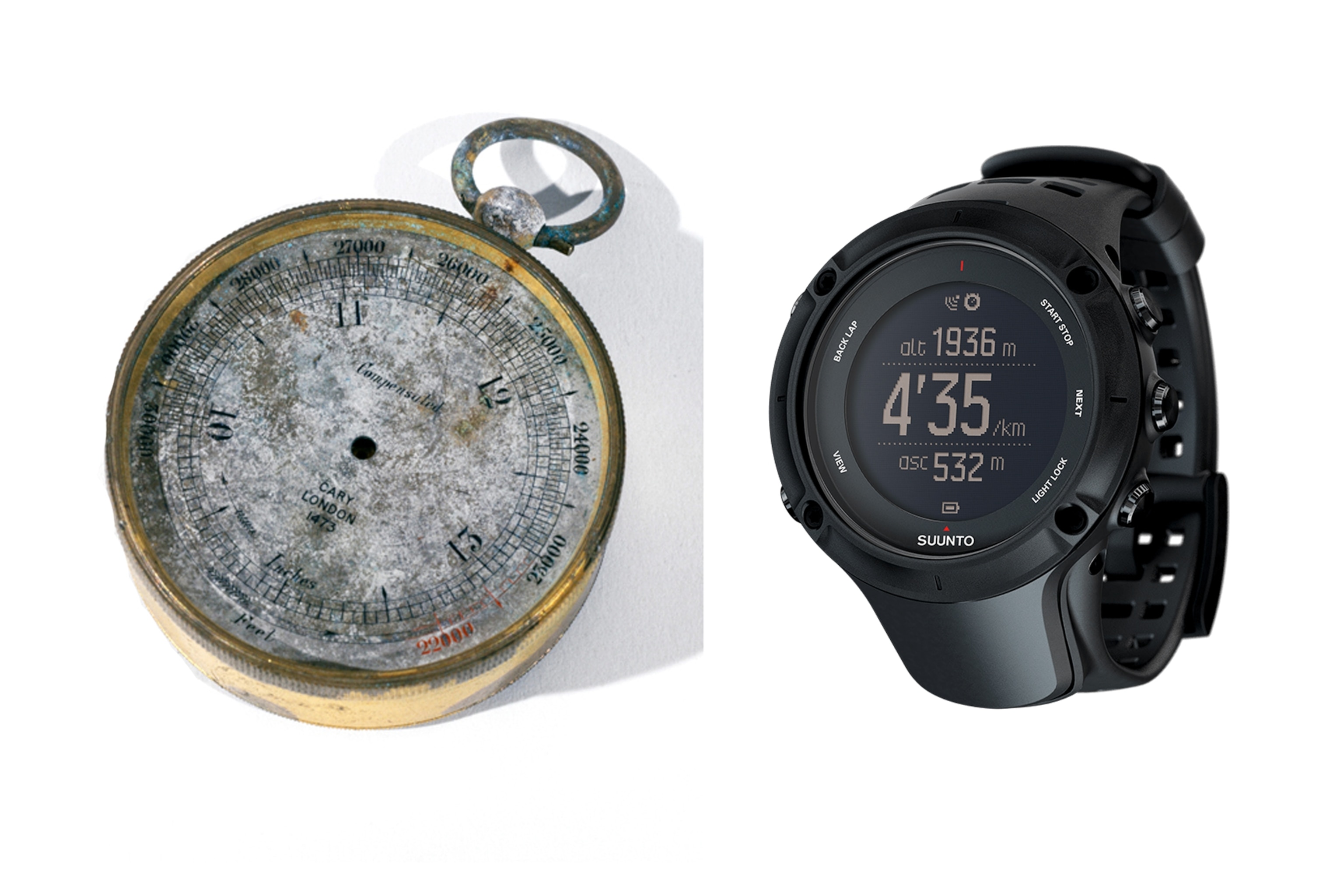 Everest Climbing Gear—Then and Now - National Geographic