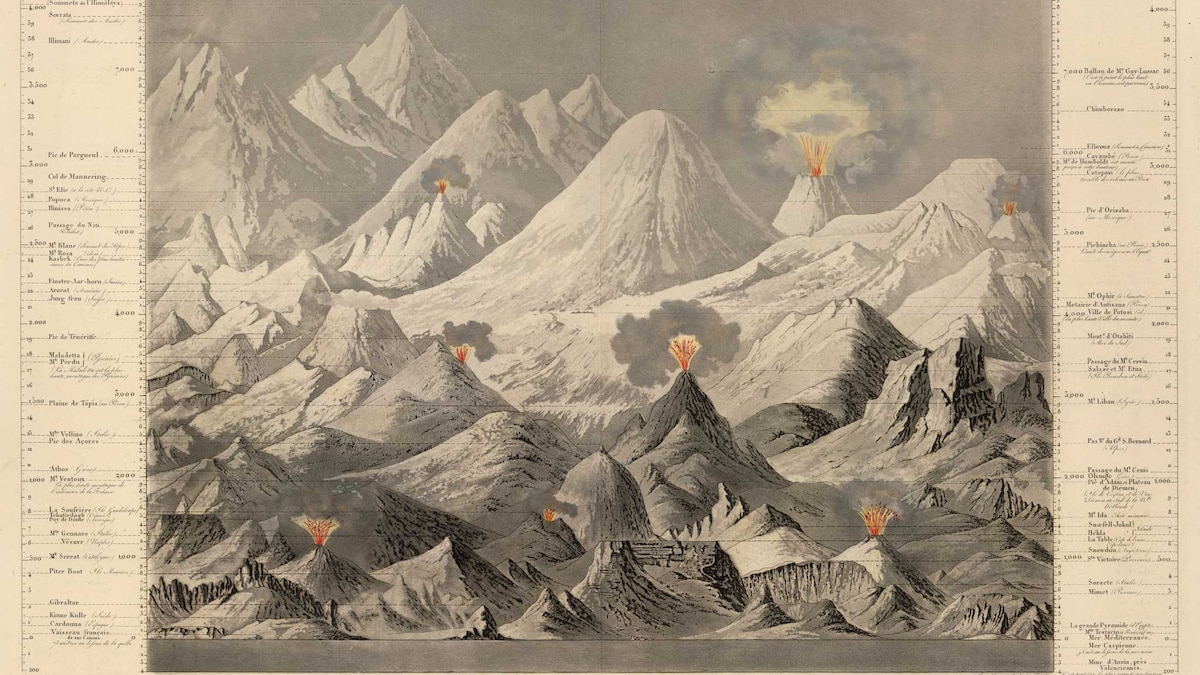 Venture to Earth’s Most Extreme Places Through These Maps | National ...