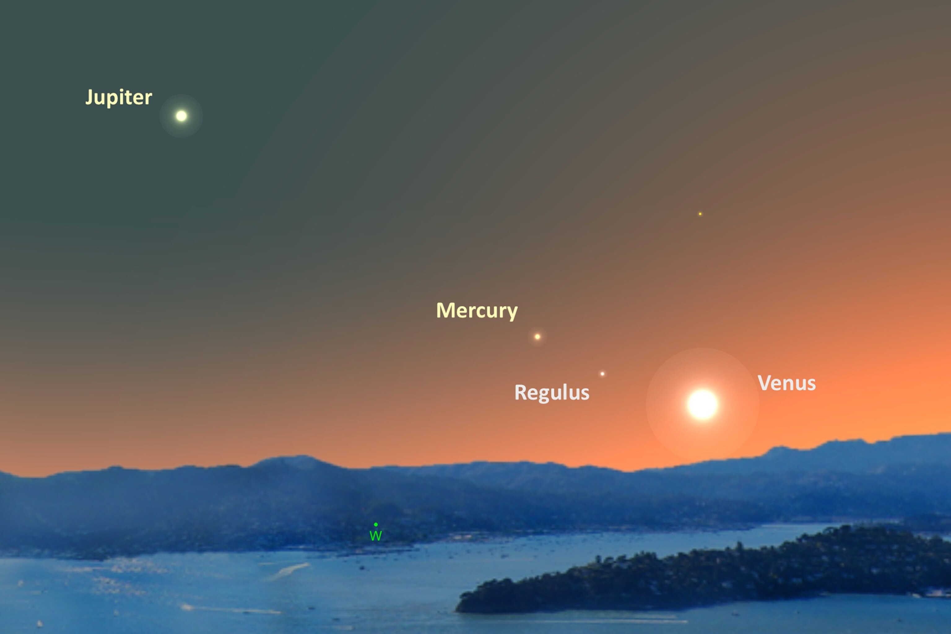 This Week’s Night Sky: See Planets Line Up at Sunset