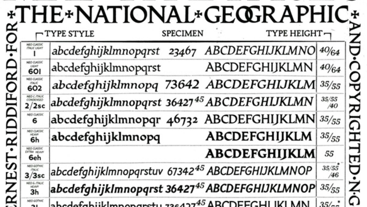 National Geographic’s Cartographic Typefaces | National Geographic