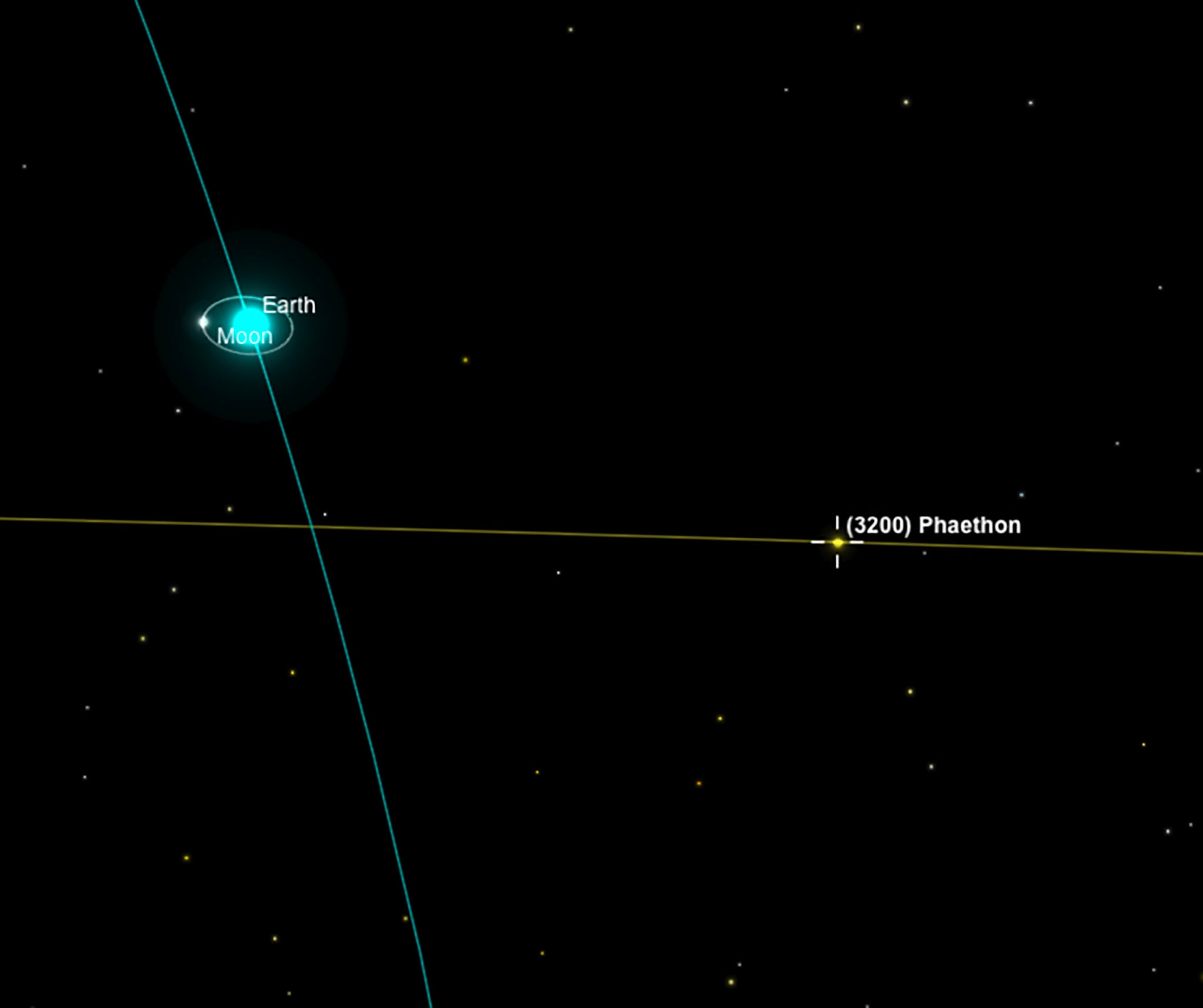 3200 Phaethon 2024.11.16 (3200)Phaethon