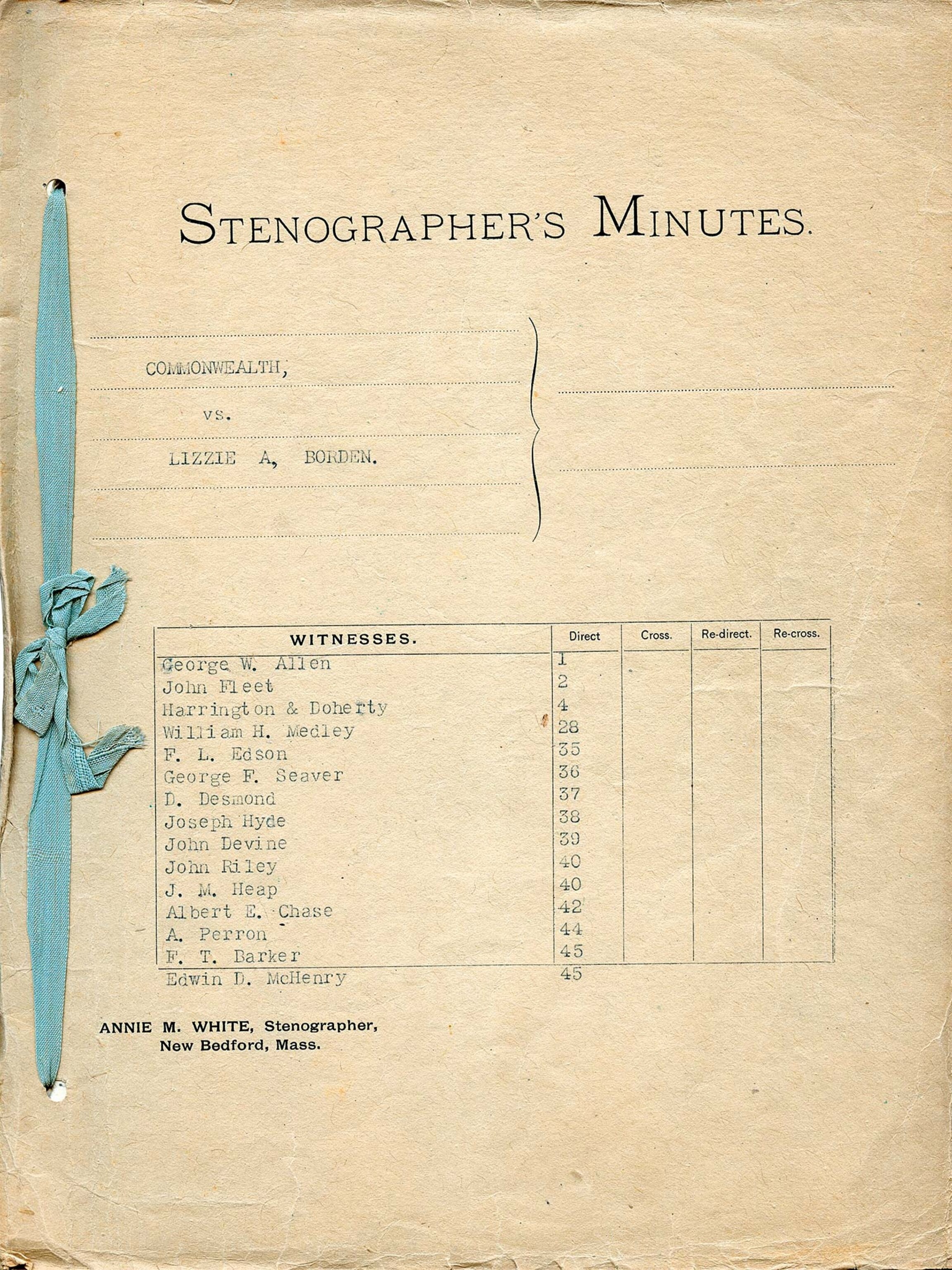 Who was Lizzie Borden—and did she really kill her parents?
