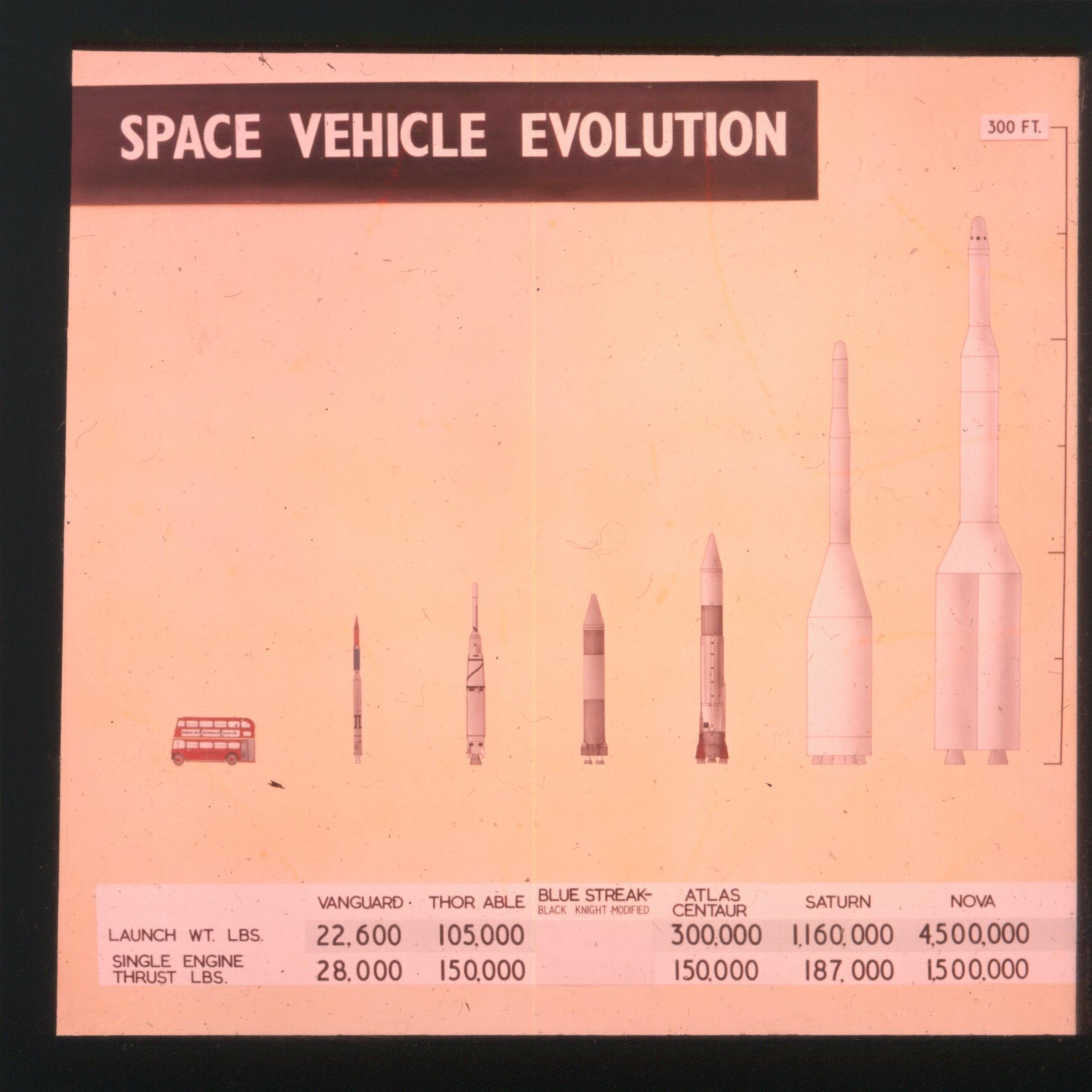 'Lost' plans show Britain was preparing for a moon landing in 1968 ...