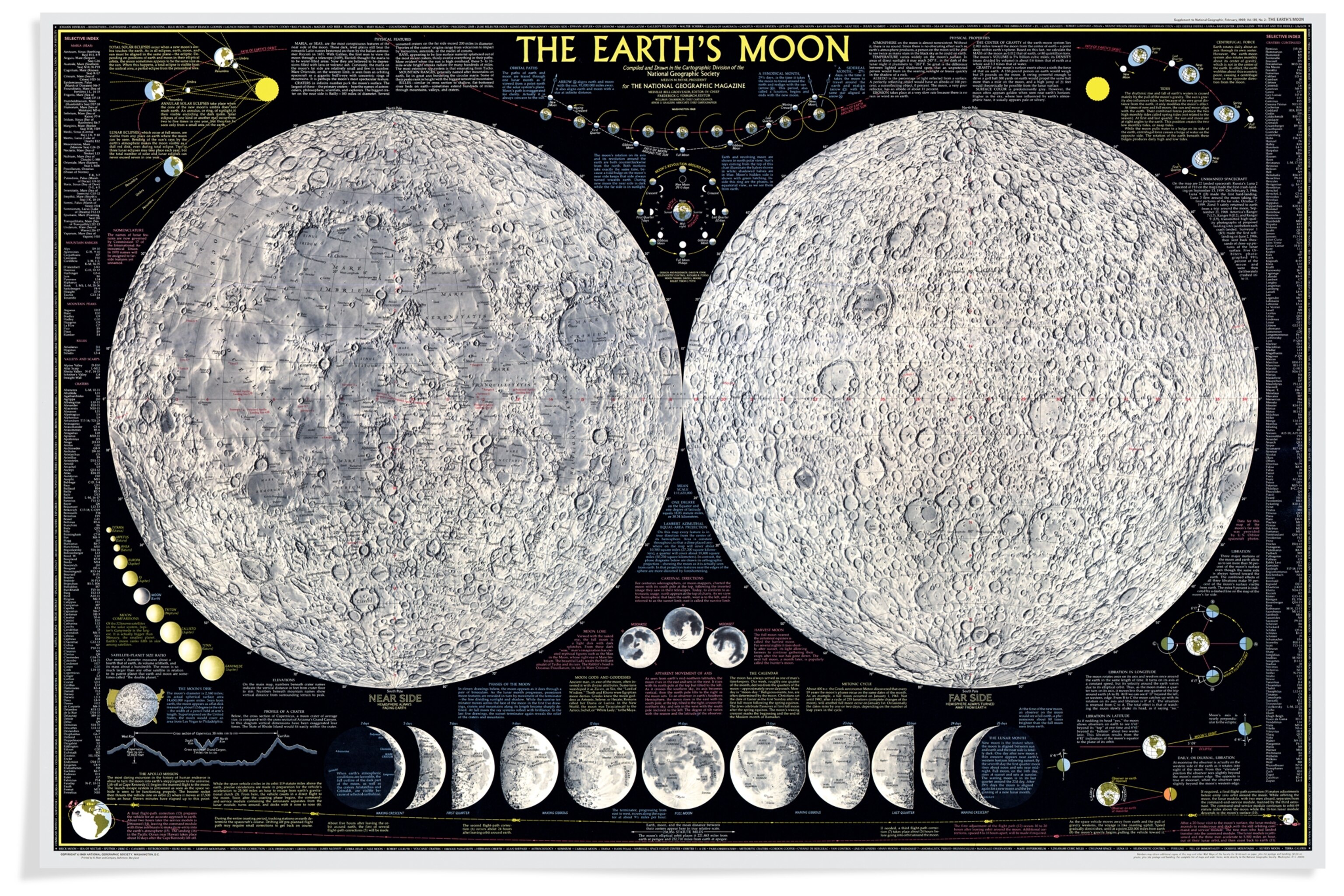 100 Years of National Geographic Maps: The Art and Science of Where