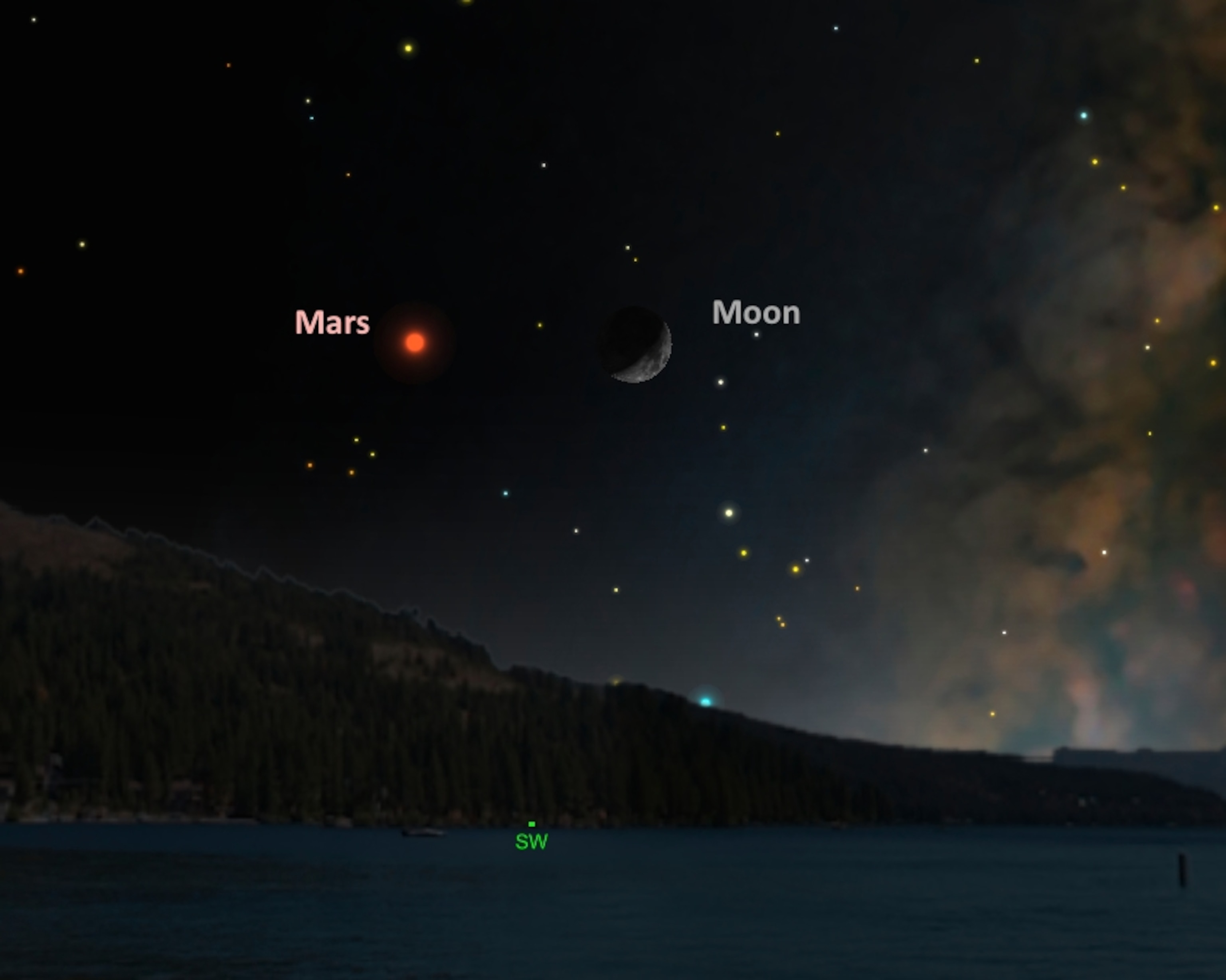 Record Supermoon and 9 More Can't-Miss Sky Events in November ...