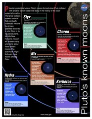 How Big Is Pluto Moon Latest Image Of Pluto s Moon Charon From New How Big Is Pluto Moon Latest Image Of Pluto s Moon Charon From New
