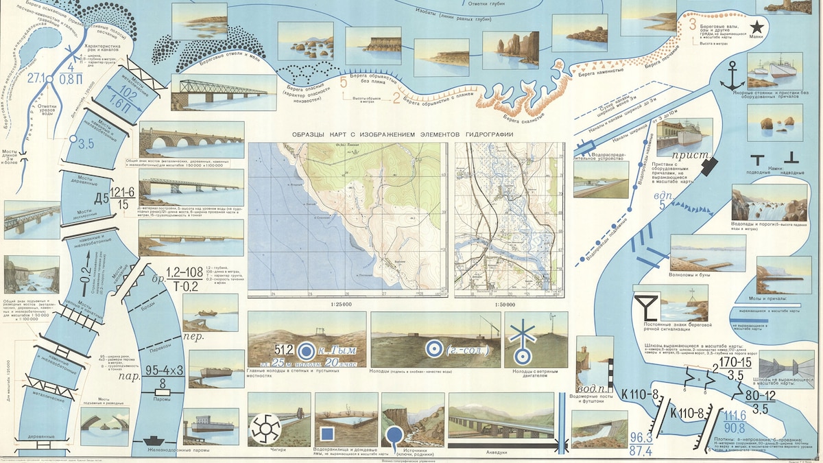 Secret Soviet Posters Demystify Map Symbols | National Geographic