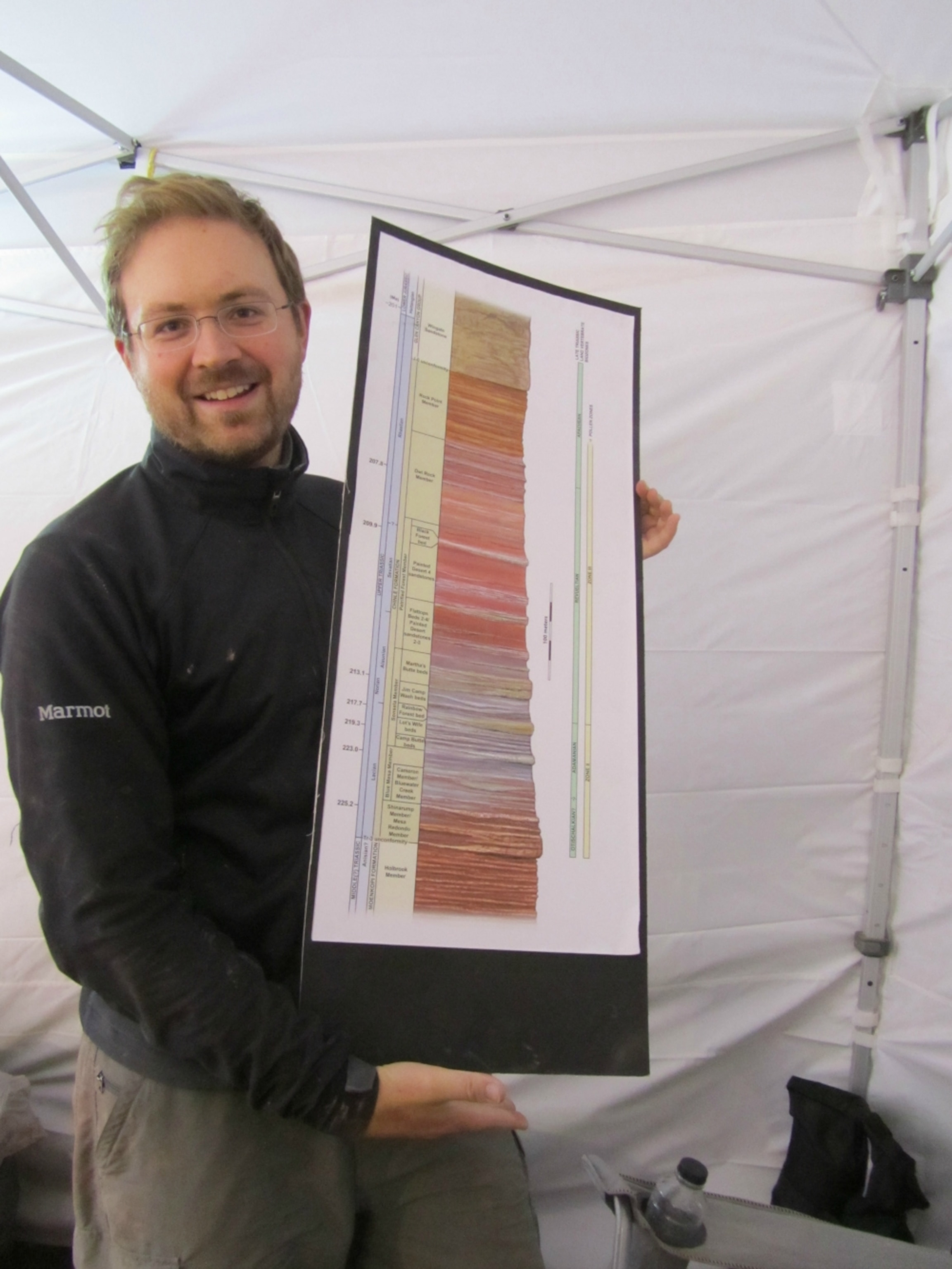 Getting to the Core of the Triassic