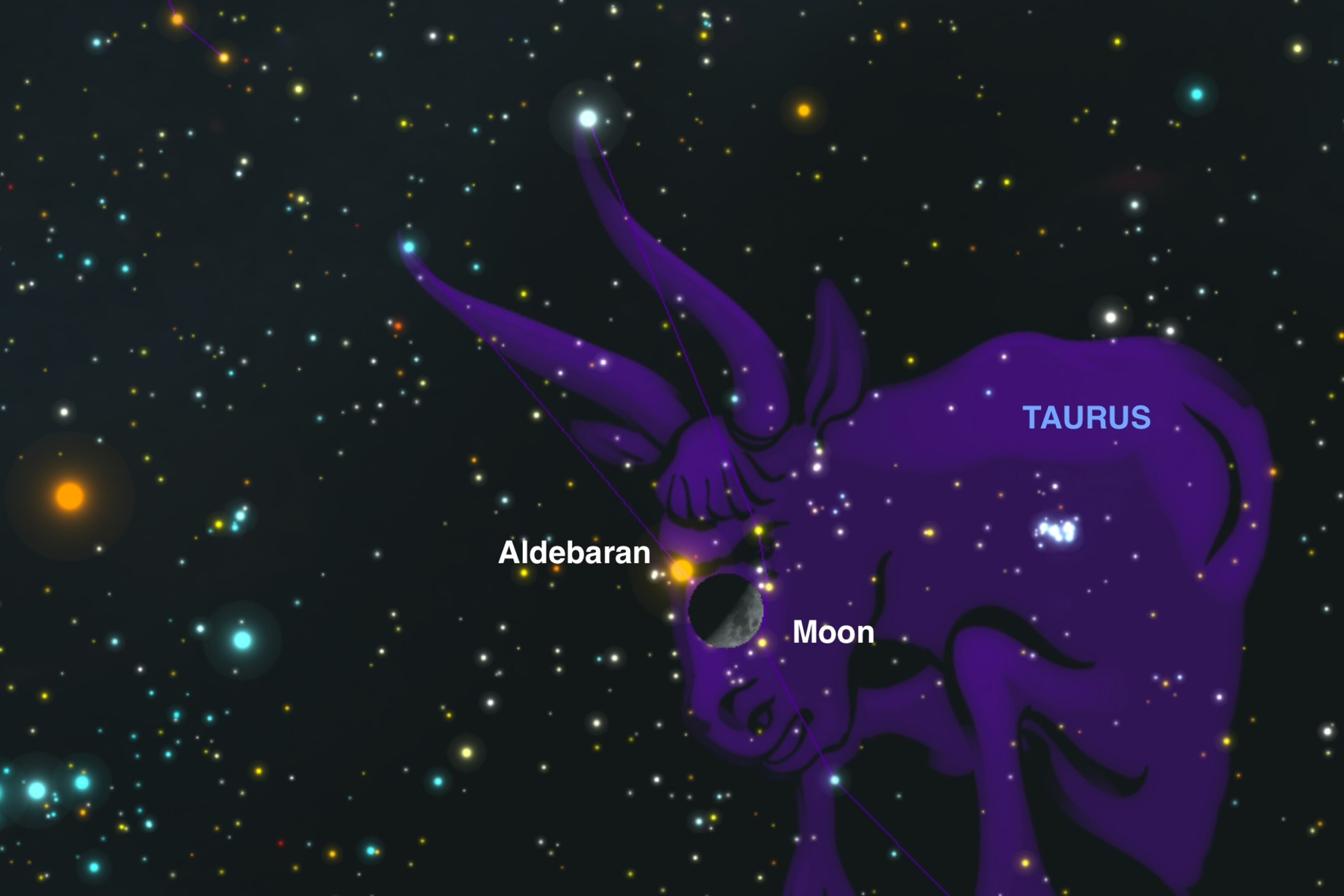 'False Dawn' and 8 More Can’t-Miss Sky Events in March