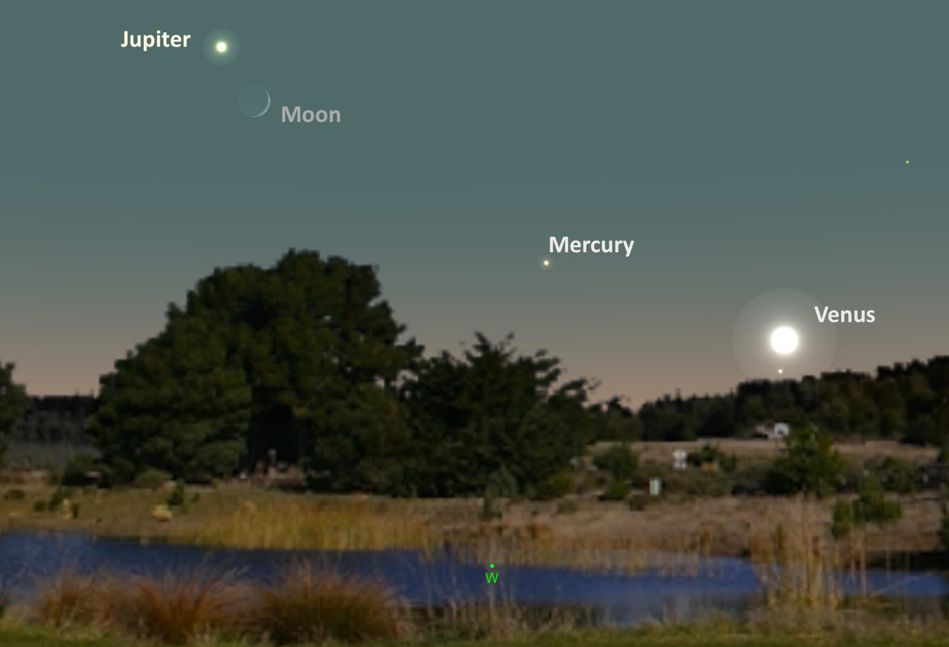 This Week’s Night Sky: See Planets Line Up at Sunset | National Geographic