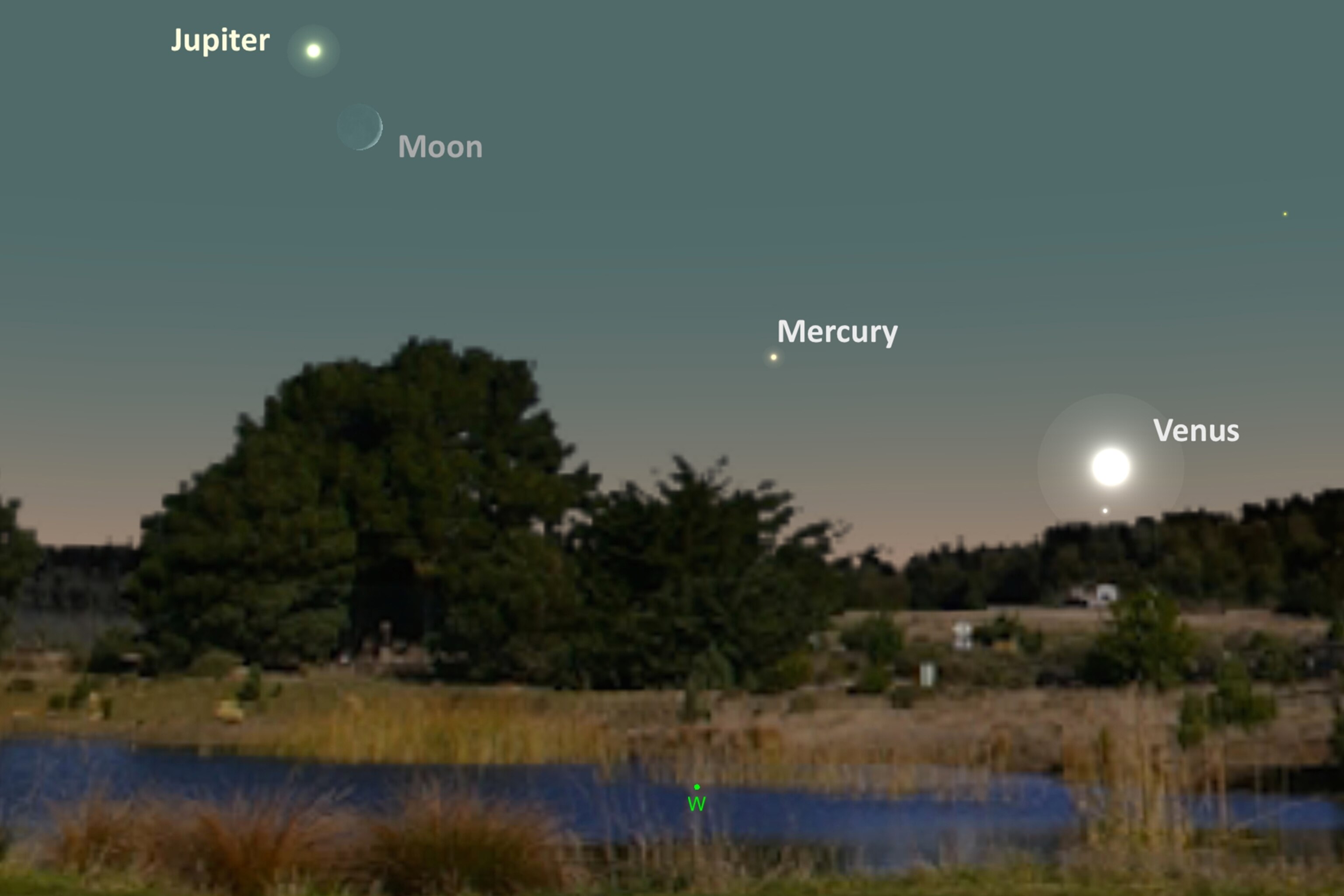 This Week’s Night Sky: See Planets Line Up at Sunset