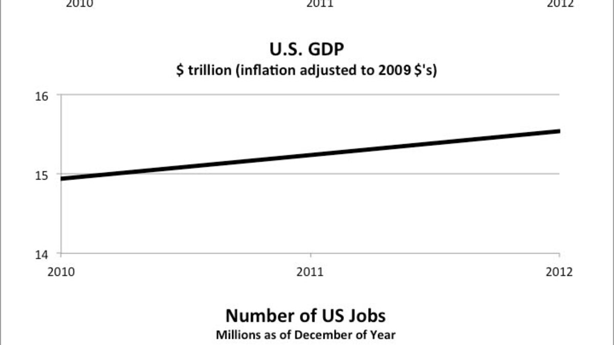 Obama’s New Carbon Rules: What Price Regulation? | National Geographic