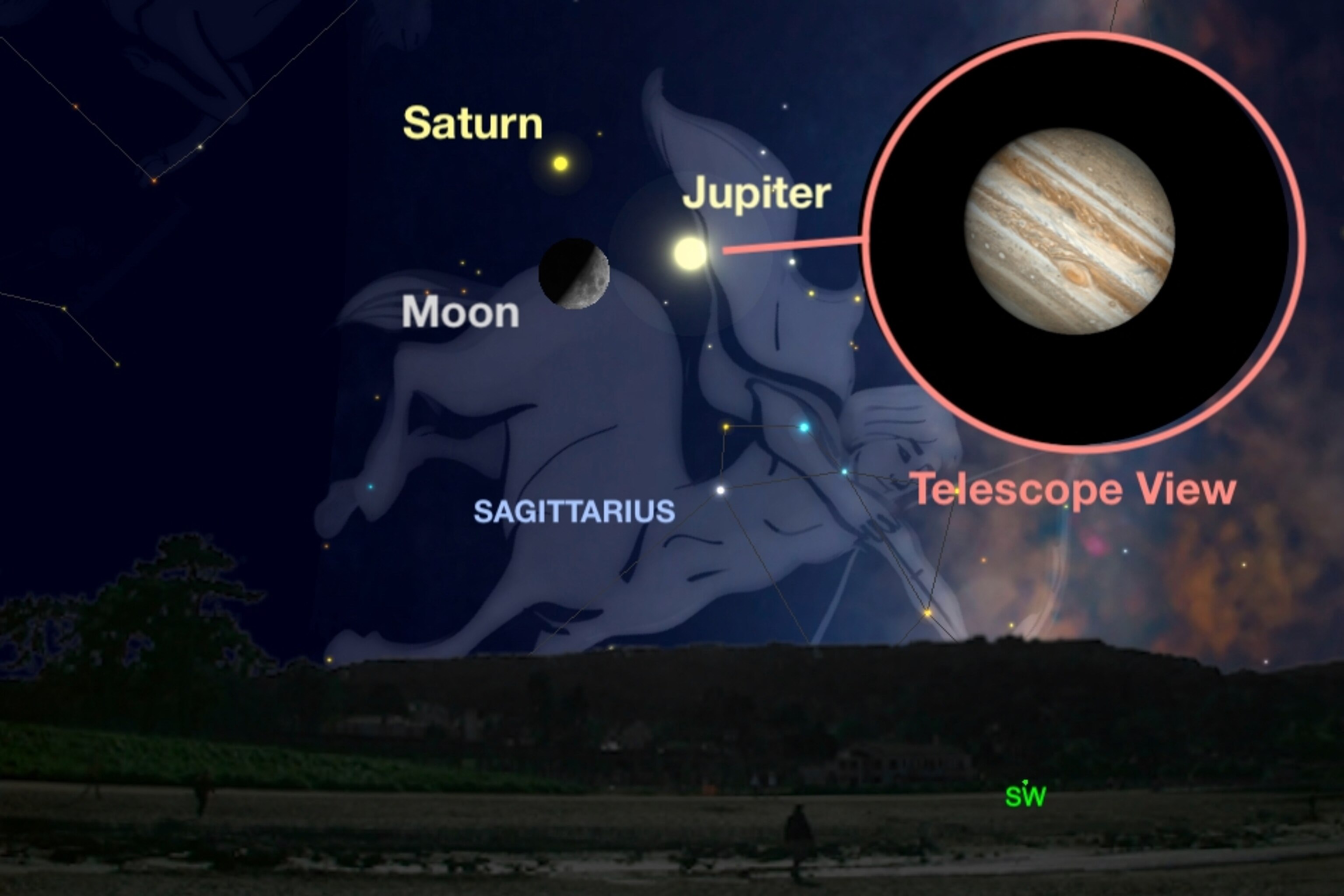 How did NASA land on and grab stuff from an astroid?