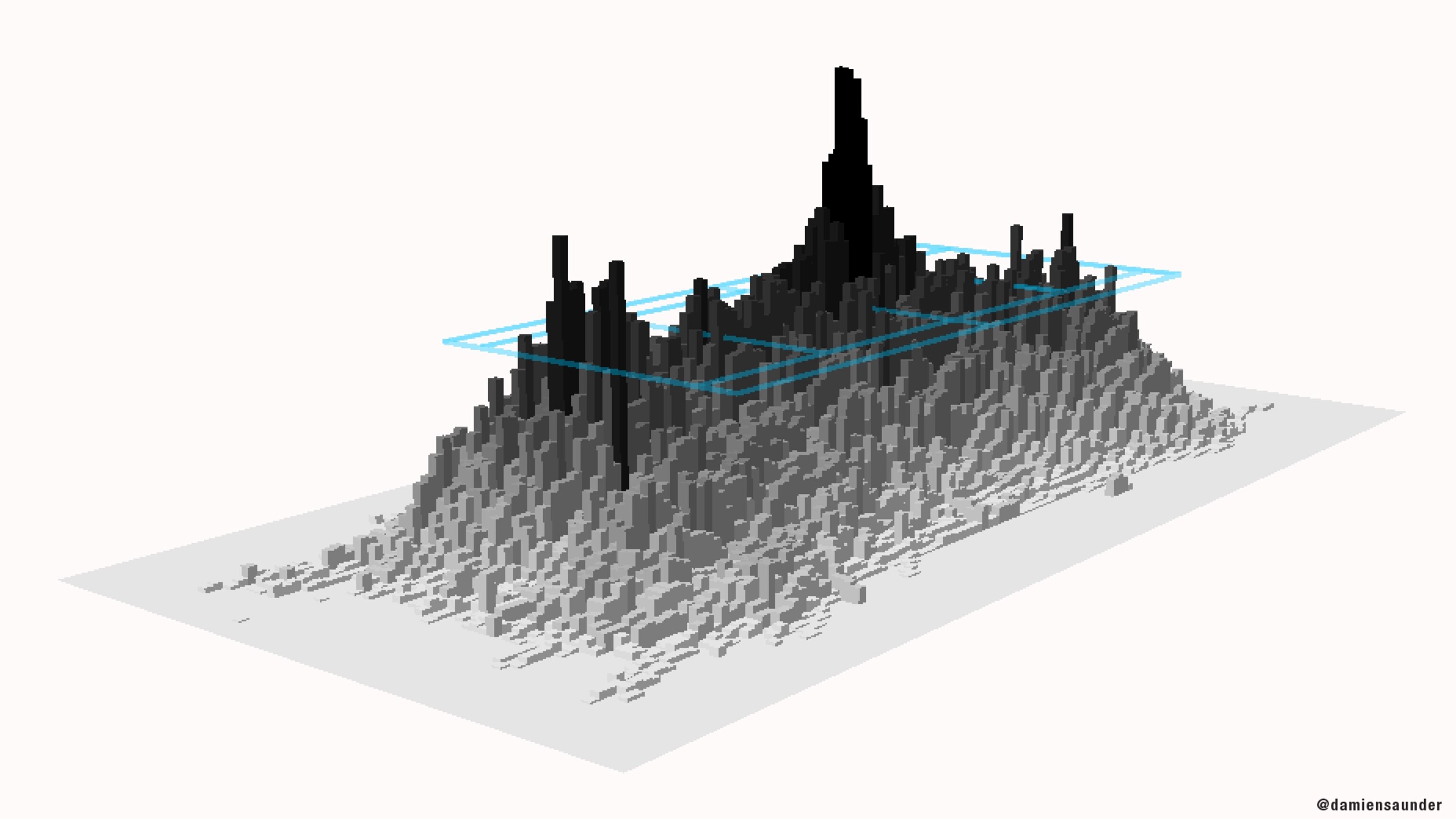 Using Maps and Data Vis to Understand Tennis