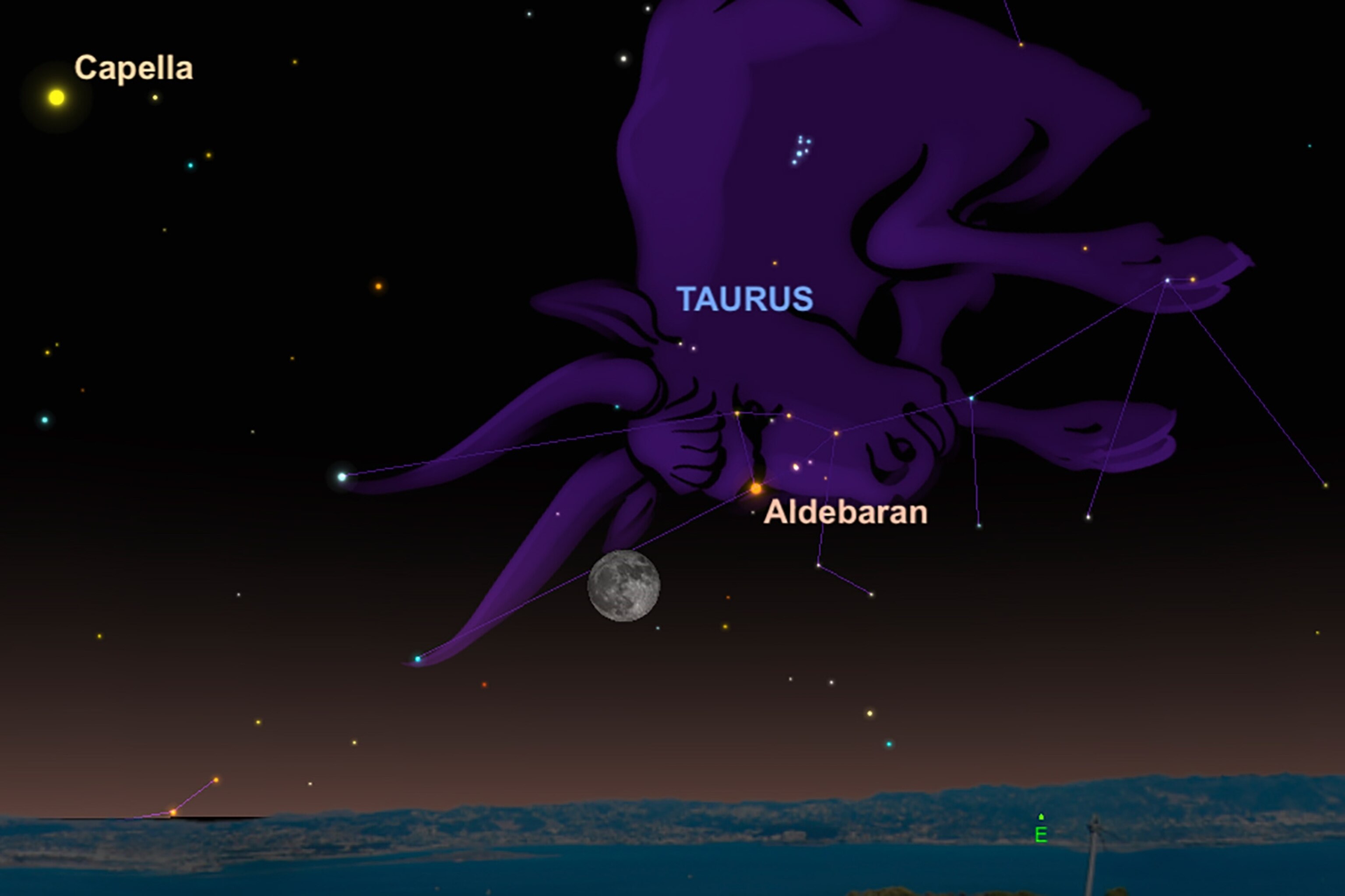 Cold Moon, Meteors, and More Can't-Miss Sky Events in December